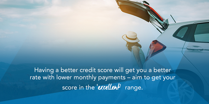 Top 10 Financing Tips & Strategies for Purchasing a Vehicle – SkyOne ...