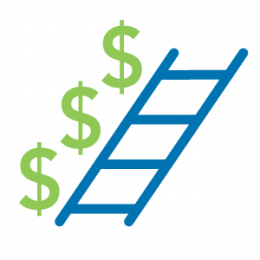 Share Certificate Offers – SkyOne Federal Credit Union